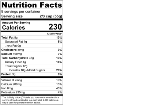 Nutritional Panel - FoodPanels.com